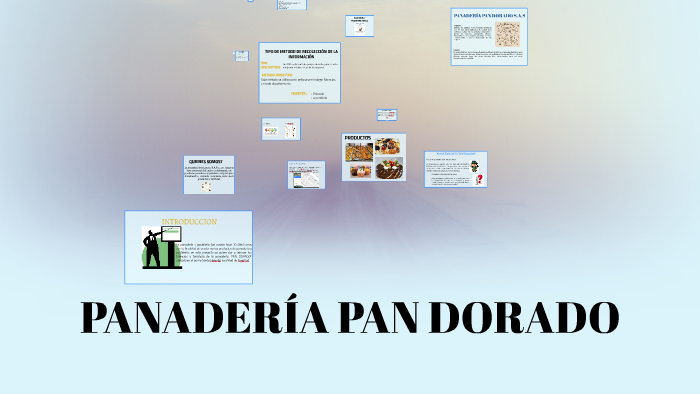 PANADERIA PAN DORADO by andrea borrero on Prezi