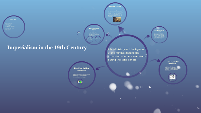 Imperialism in the 19th century by Elijah Ransom on Prezi