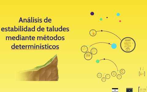 ¿Qué son métodos deterministicos? by Alisúa Másmela Zuñiga on Prezi