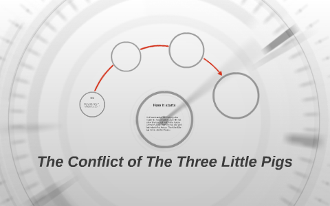 The Conflict of The Three Little Pigs by Bob Garbonzo