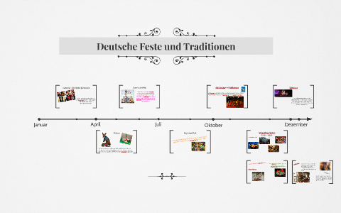 Deutsche Feste und Traditionen by on Prezi