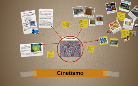 Cinetismo by Hernan Moya on Prezi