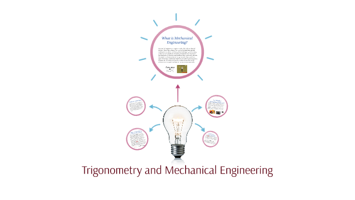 Trigonometry and Mechanical Engineering by Alexis Cribb on Prezi