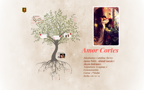 Amor Cortes by Alexia Rodriguez on Prezi