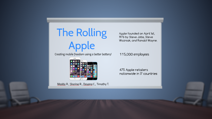 The Rolling Apple by Timothy Thornton on Prezi
