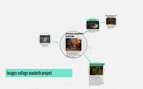 Images collage macbeth project by Ivan Alvarez on Prezi