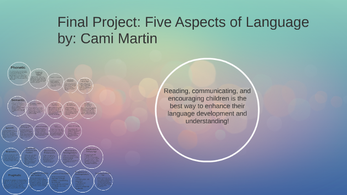 Final Project: Five Aspects of Language by CAMI martin on Prezi