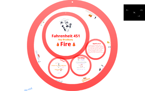 Fahrenheit 451 Fire Symbolism By Lydia Zoe On Prezi