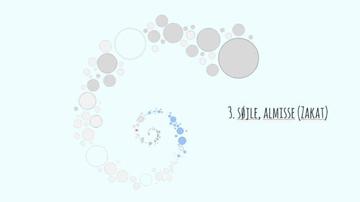 3. søjle, almisse (Zakat) by Patrick Kyed on Prezi