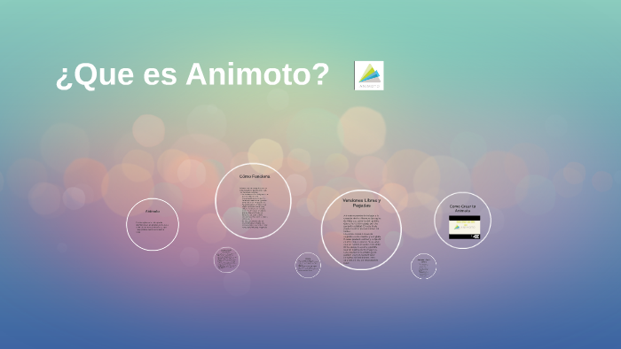 ¿Que es Animoto? by Georgina Francisca Merida Guzman on Prezi