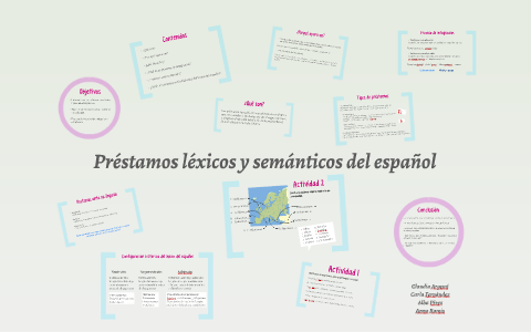 Préstamos linguísticos by C VF on Prezi