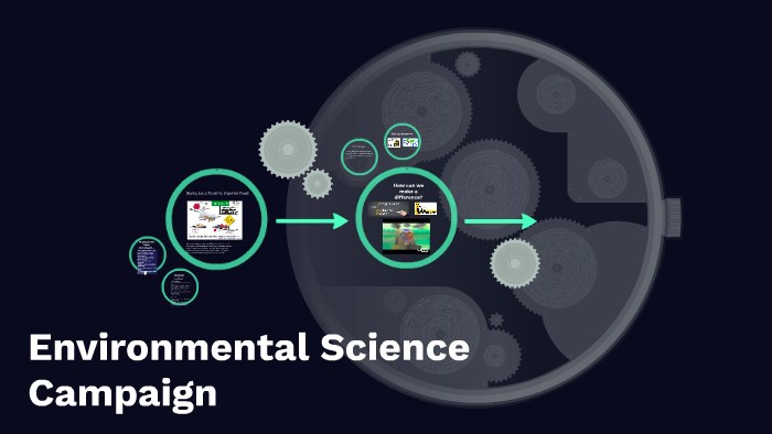 Buying local foods vs. Imported foods by Simmy Thandi on Prezi