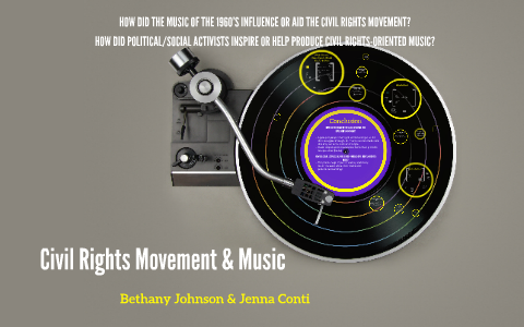 Civil Rights Movement & Music by Bethany Johnson on Prezi