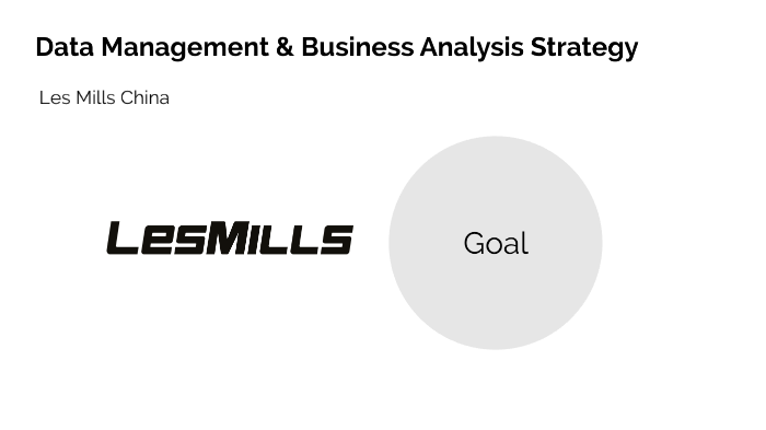 LMC DM & BA Strategy by Zachary Shen on Prezi