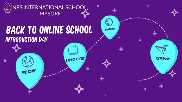 Intro_Class 7 B by Priyanka Arjun on Prezi