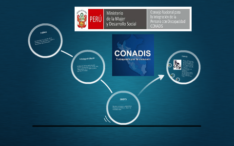 ¿Qué es CONADIS? by Roberto Valenzuela on Prezi