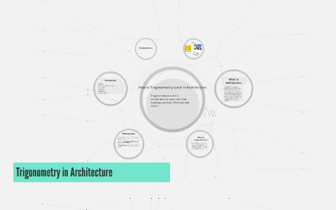 Trigonometry in Architecture by WIlliam Noorloos on Prezi