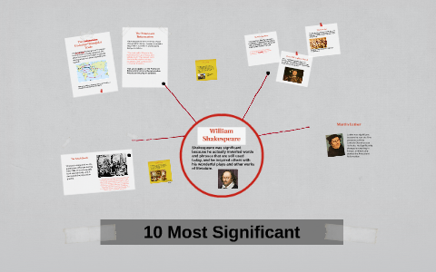 10 Most Significant by Cassidy Whitaker on Prezi