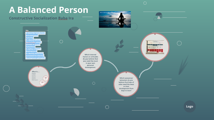 A Balanced Person by Ira Bond on Prezi