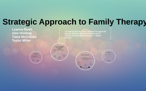 Strategic Approach to Family Therapy by Tiana Mccombs on Prezi