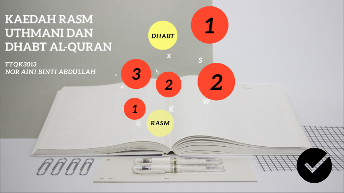 KAEDAH PENULISAN RASM UTHMANI by nor aini abdullah on Prezi