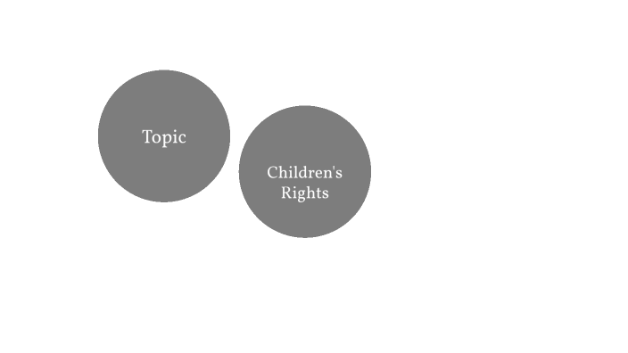 Amina, Wendy, and Whitney by Whitney Hope Yengo on Prezi