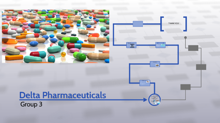 Delta Pharmaceuticals by karen luna on Prezi