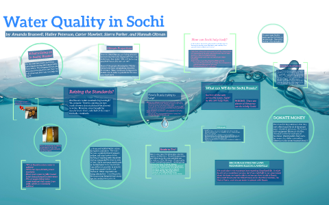 How's the Water, Sochi? by Sierra Parker on Prezi Next