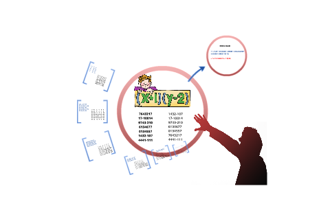 MATRIZ POR EL MÉTODO DE CHIO by Ivans Luukaass on Prezi