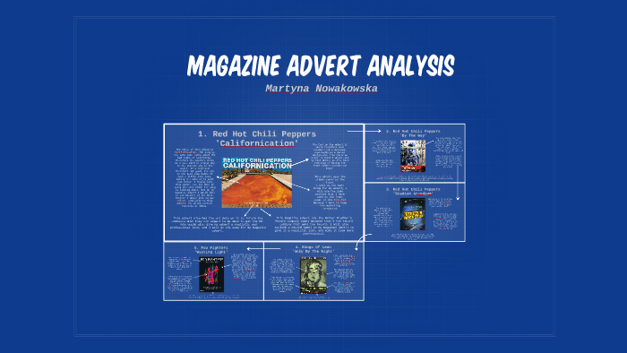 magazine Advert Analysis by Martyna Nowakowska on Prezi