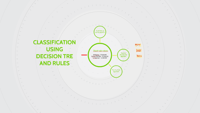 Classification using decision tree and rules by Phùng Đạt on Prezi