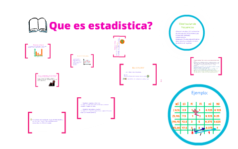 Que es estadistica? by on Prezi