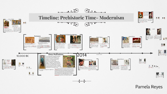 Timeline: Prehistoric Time- Modernism by Pamela Reyes on Prezi