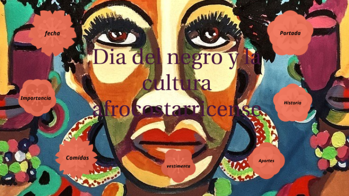 dia del negro y su cultura afrocostarricense by erick luna on Prezi