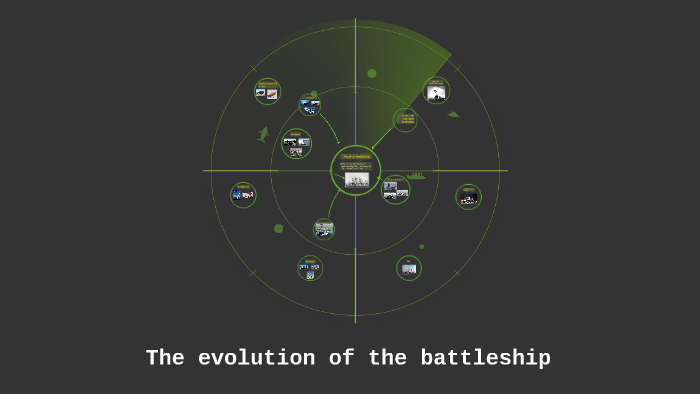 The evolution of the battleship by paul afrasinei on Prezi