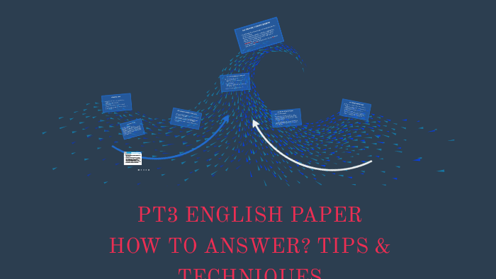PT3 ENGLISH PAPER by Dean Kodri on Prezi