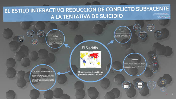 EL ESTILO INTERACTIVO REDUCCIÓN DE CONFLICTO SUBYACENTE A LA by victor ...