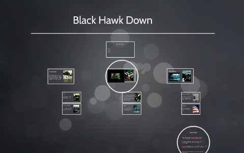 Black Hawk Down by on Prezi