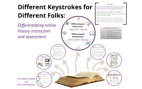 Different Keystrokes for Different Folks: by Araminta Matthews on Prezi