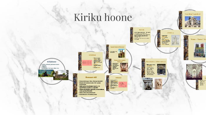 Kiriku hoone by Aive Küng on Prezi