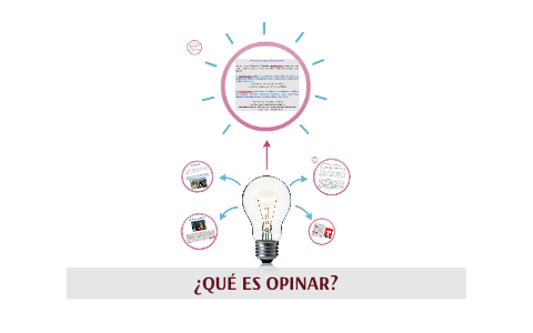 ¿QUÉ ES OPINAR? by Patricio Escobar Romero on Prezi