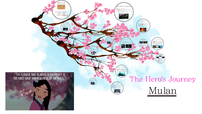 The Hero's Journey: Mulan by Madison Lesperance on Prezi