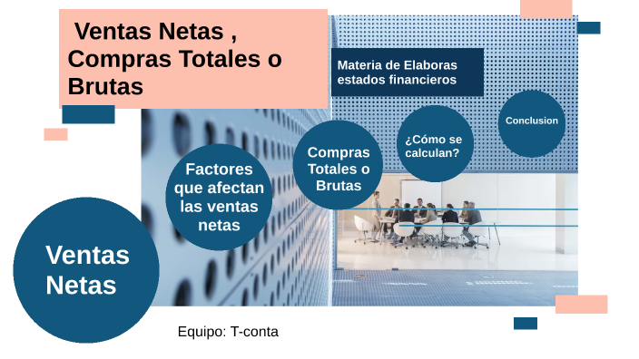 Ventas Netas , Compras Totales o Brutas by López Hernández Iris Mayela ...