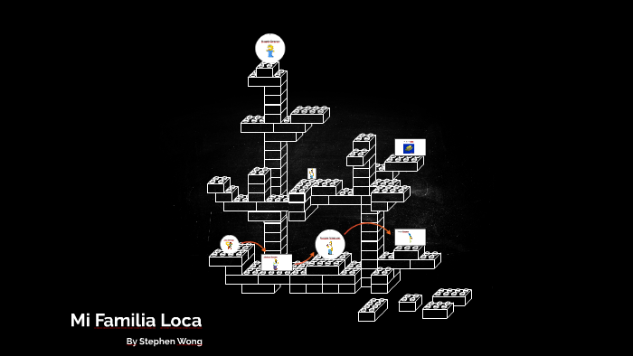 Mi Familia Loca by Stephen Wong on Prezi