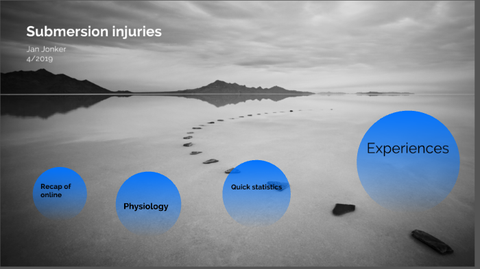 Submersion injuries by Jan Jonker on Prezi
