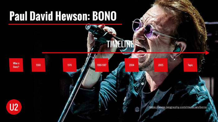 Paul David Hewson (Bono) TIMELINE by Ariel Gonzalez on Prezi Next