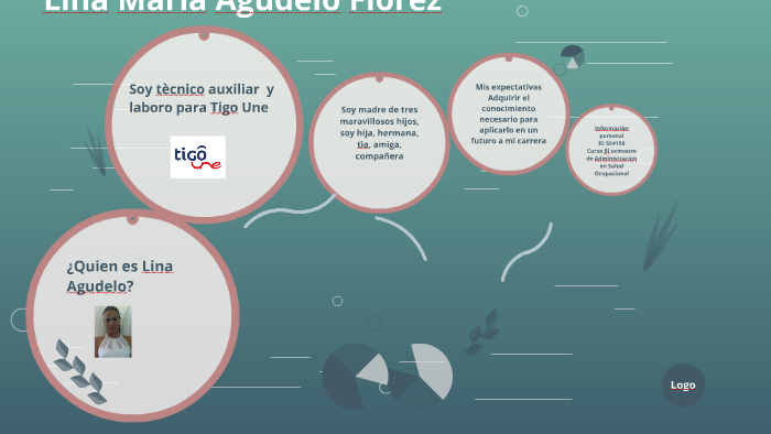 ¿Quien es Lina Agudelo? by lina agudelo on Prezi