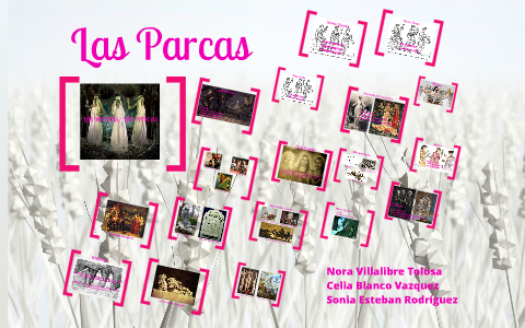 LAS PARCAS by Nora Villalibre on Prezi
