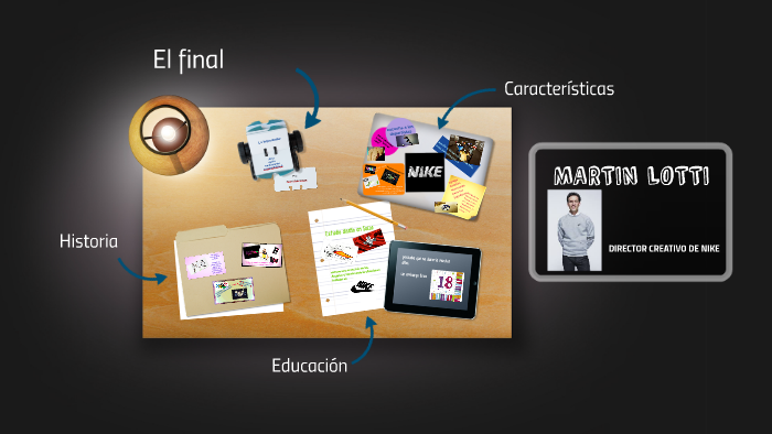 MARTIN LOTTI by Kr Velasco on Prezi