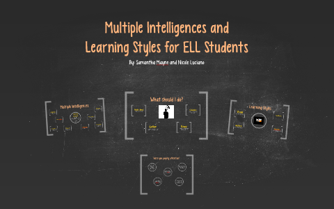 Multiple Intelligences and Learning Styles for ELL Students by Nicole ...
